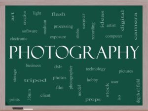 Glossary of Photography Terms - Best Camera News