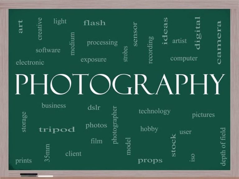 Glossary of Photography Terms - Best Camera News