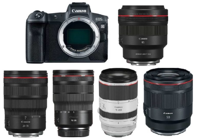 Best Lenses for Canon EOS R - Best Camera News